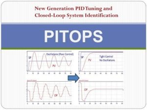 Next Generation PID Tuning Software And APC (Advanced Process Control ...