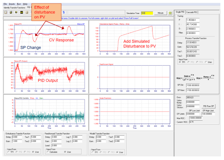Pitops System Identification And PID Tuning Simulation Optimization | PiControl Solutions LLC