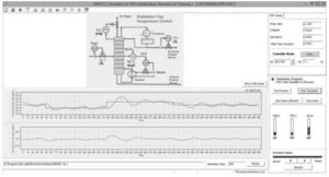 Real-time Dynamic Process Control Loop Identification, Tuning And ...