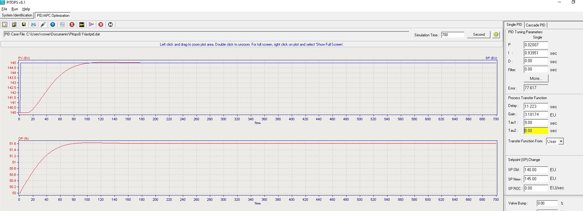 Second Order Transfer Functions And PID Control Loop Tuning | PiControl Solutions LLC