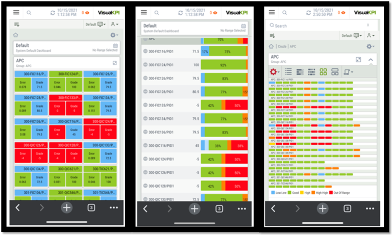 Cloud And Mobile Process Control Monitoring And Diagnostics | PiControl ...