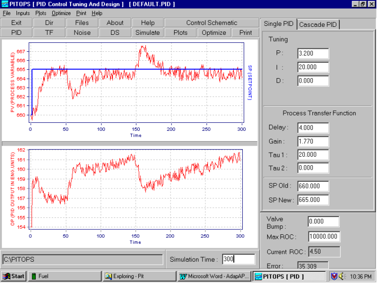 Adaptive Advanced Control In DCS Or PLC | PiControl Solutions LLC